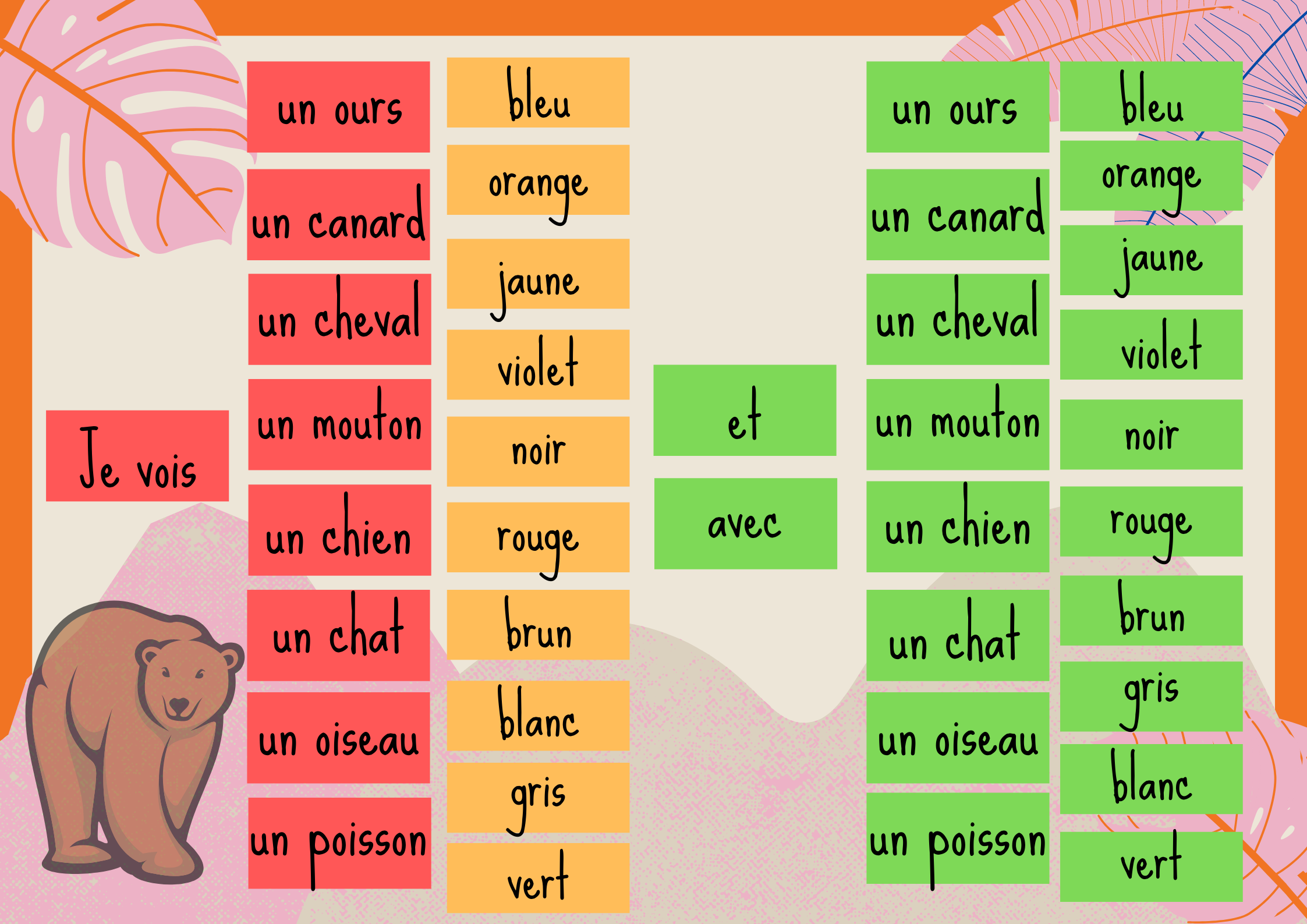 My Go-To Starter Activities – My Primary Languages Classroom