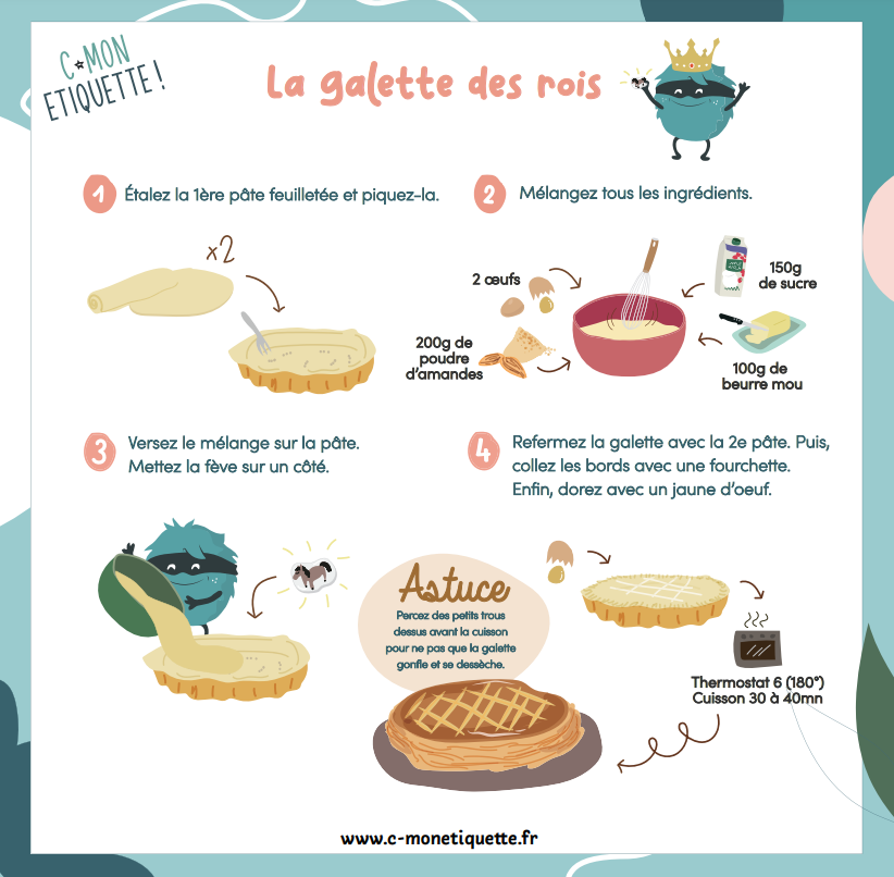 La Fête des Rois and Día de Los Reyes – My Primary Languages Classroom